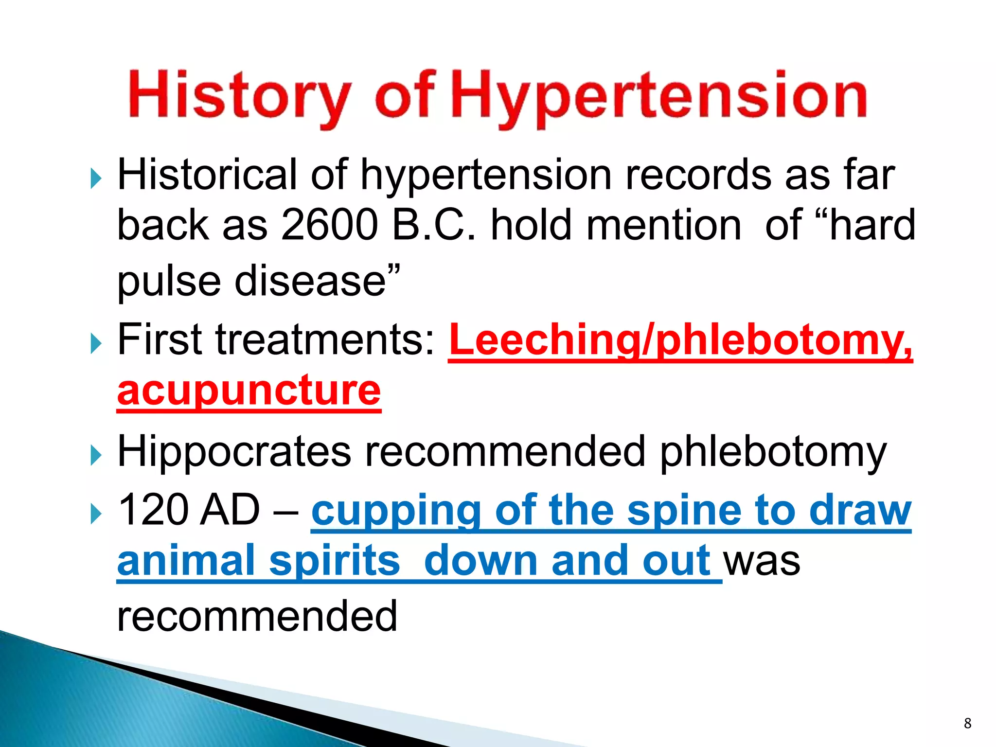 Epidemiology of hypertension | PPTX
