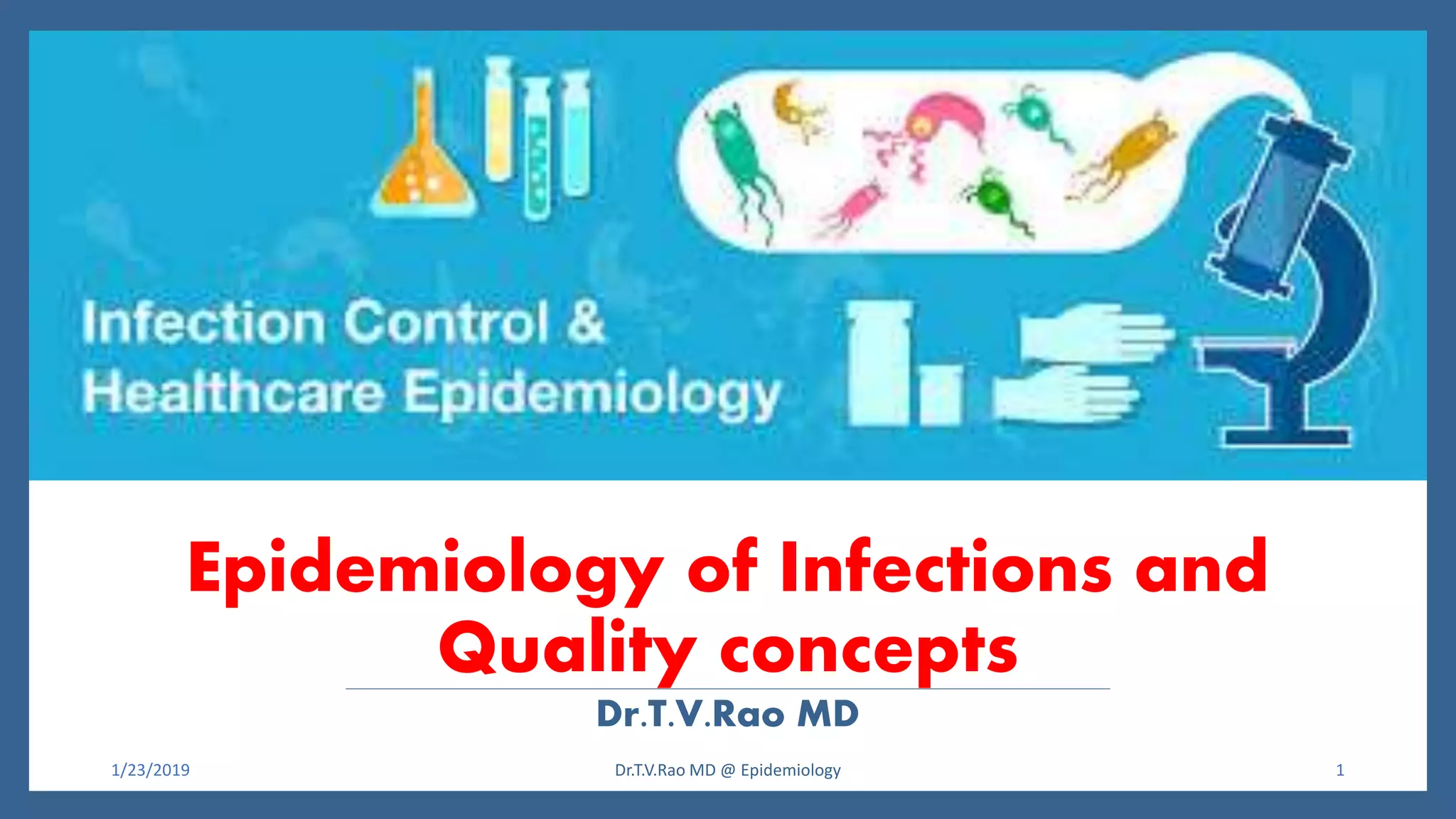 Epidemiology of infections and quality concepts by Dr.T.V.Rao MD (cause ...