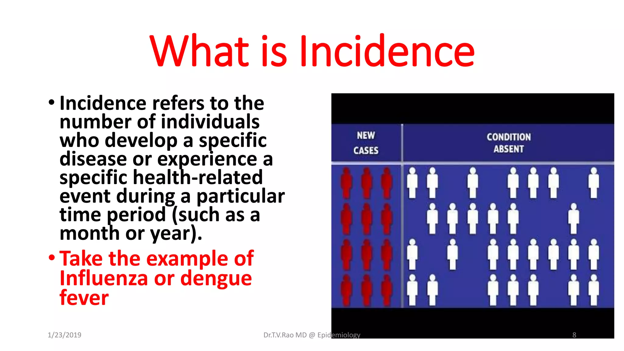 Epidemiology of infections and quality concepts by Dr.T.V.Rao MD (cause ...