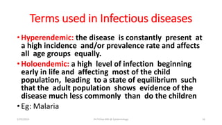 Epidemiology of infections and quality concepts by Dr.T.V.Rao MD (cause ...