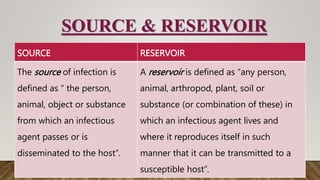 EPIDEMIOLOGY OF INFECTIOUS DISEASE.pptx