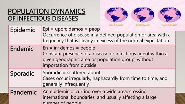 EPIDEMIOLOGY OF INFECTIOUS DISEASE.pptx