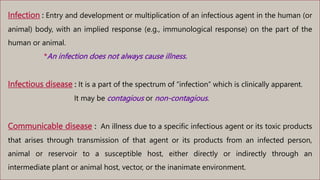 EPIDEMIOLOGY OF INFECTIOUS DISEASE.pptx