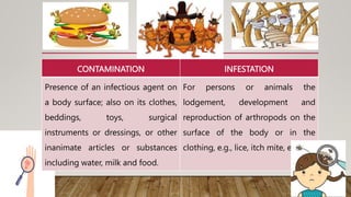 EPIDEMIOLOGY OF INFECTIOUS DISEASE.pptx