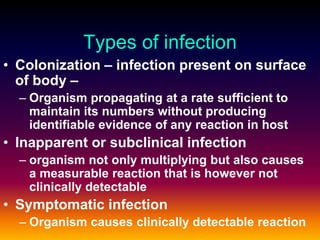 Epidemiology of infectious diseases dr.ihsan alsaimary | PPT