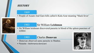 Epidemiology of Kala Azar and National Elimination Programme.pptx