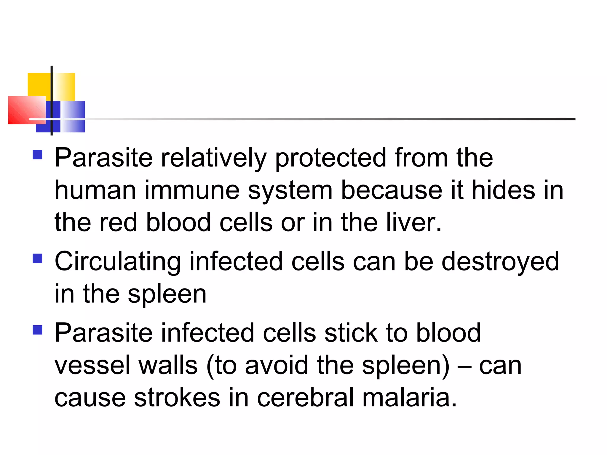 Epidemiology of Malaria | PPT