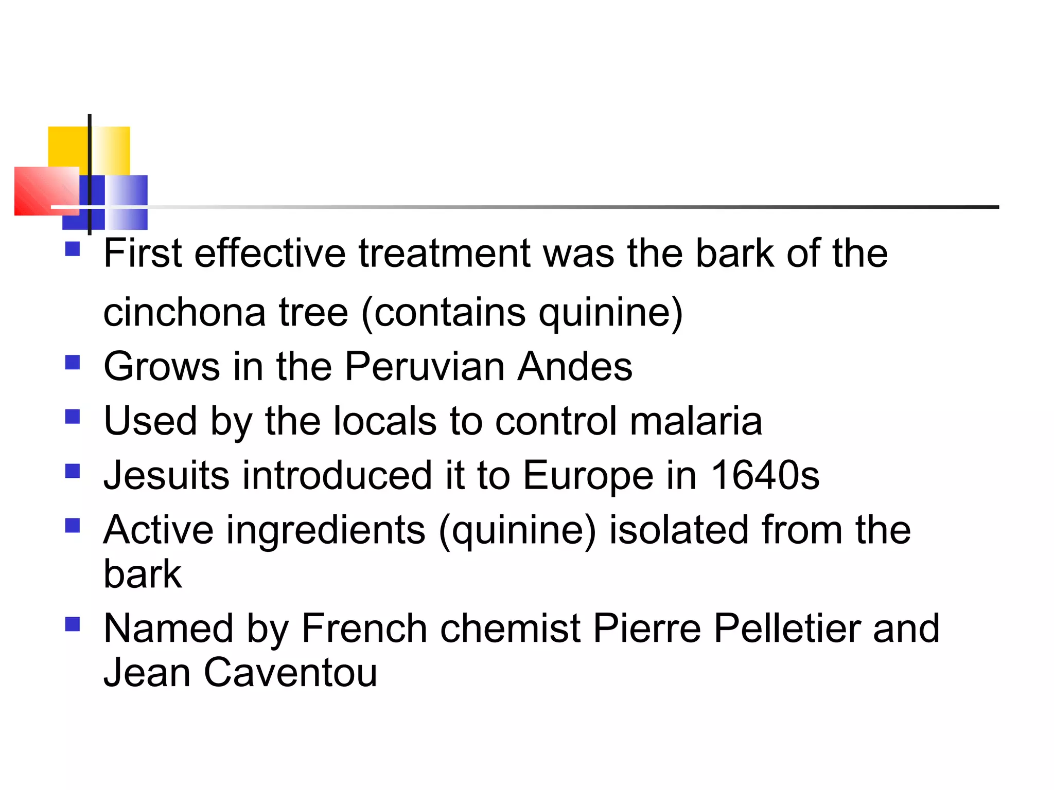 Epidemiology of Malaria | PPT