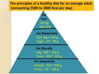 Epidemiology of obesity | PPTX | Diseases and Conditions | Medical Health