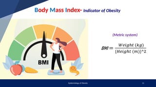 Epidemiology of Obesity [Global and Indian Scenario]] | PPTX