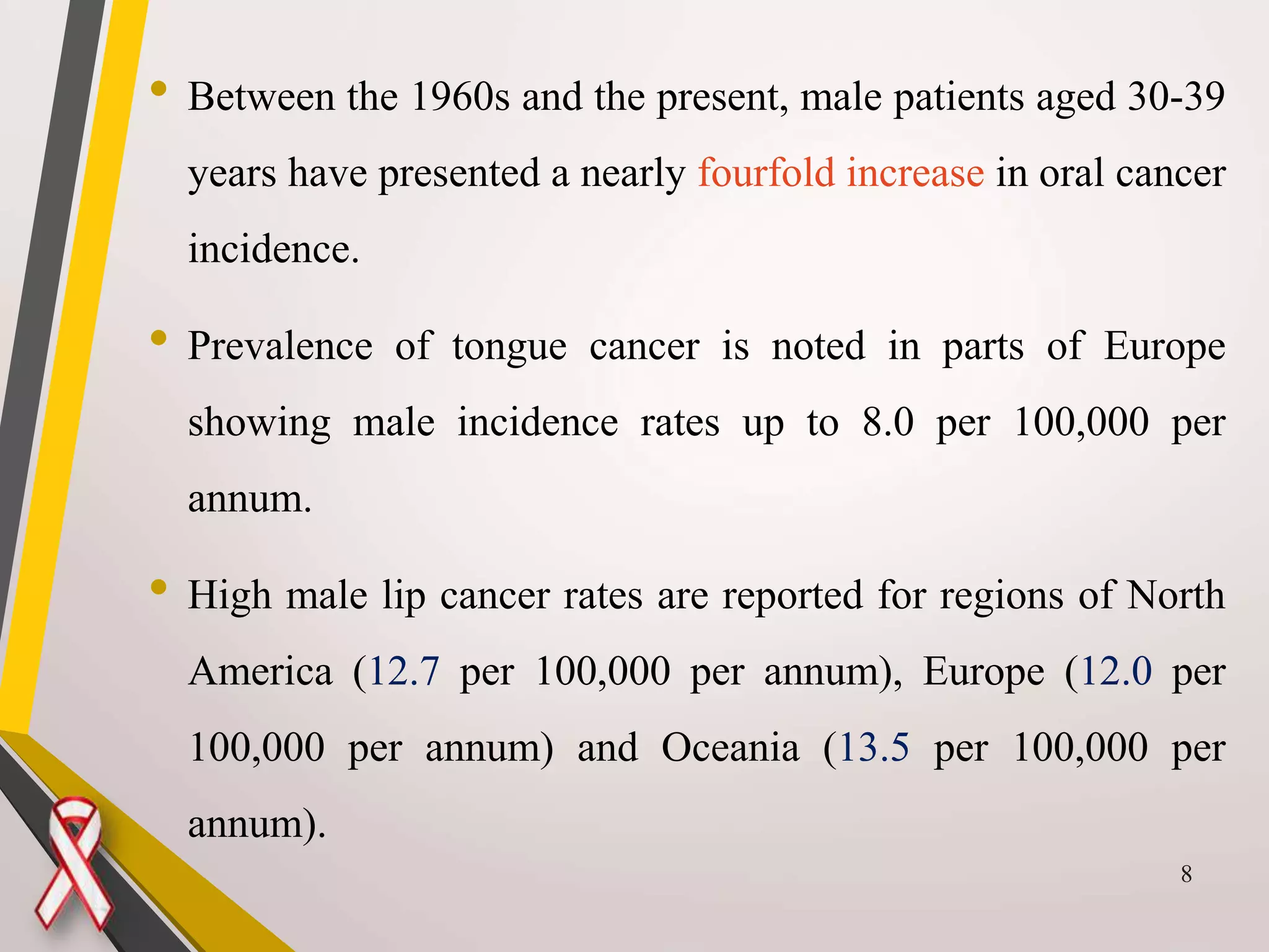 Epidemiology of oral cancer | PPTX
