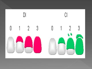 Epidemiology of perio diseases | PPT