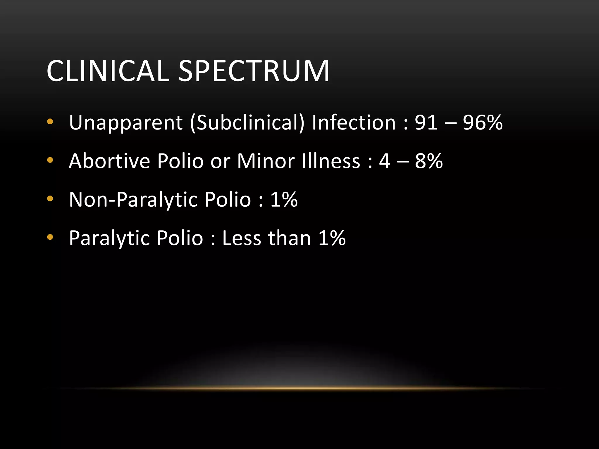 Epidemiology of poliomyelitis and strategy for eradication | PPTX