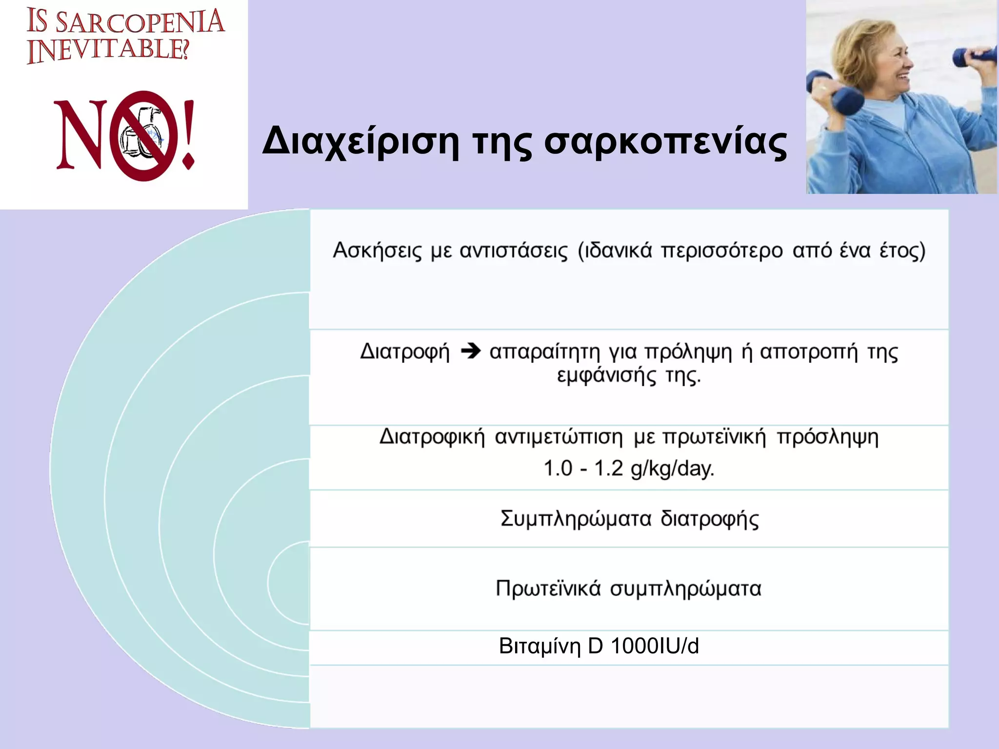 Epidemiology of sarcopenia | PPT