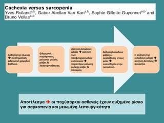 Epidemiology of sarcopenia | PPT