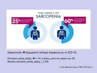 Epidemiology of sarcopenia | PPT
