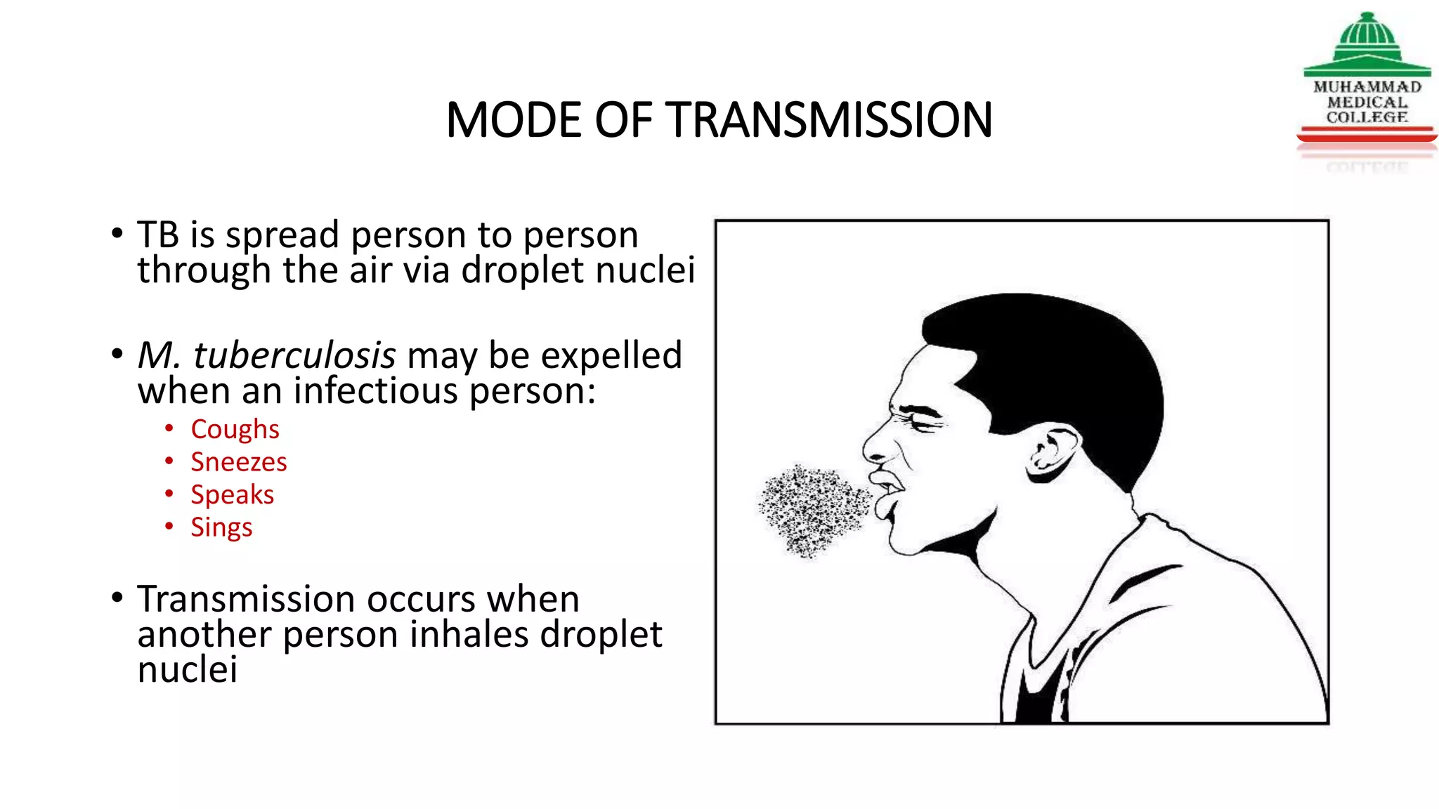 Epidemiology & Control measures for Tuberculosis. | PPTX