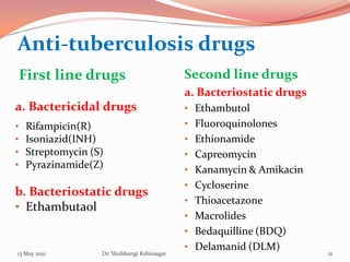 Epidemiology of tuberculosis | PDF