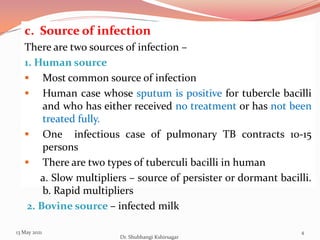 Epidemiology of tuberculosis | PDF