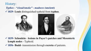 Epidemiology of Typhoid fever.pptx