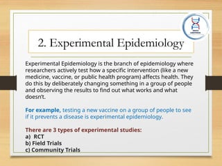 Epidemiology introduction, goals and methods.pptx