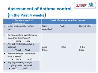 Epidemiology, pathogenesis of asthma(1).pptx