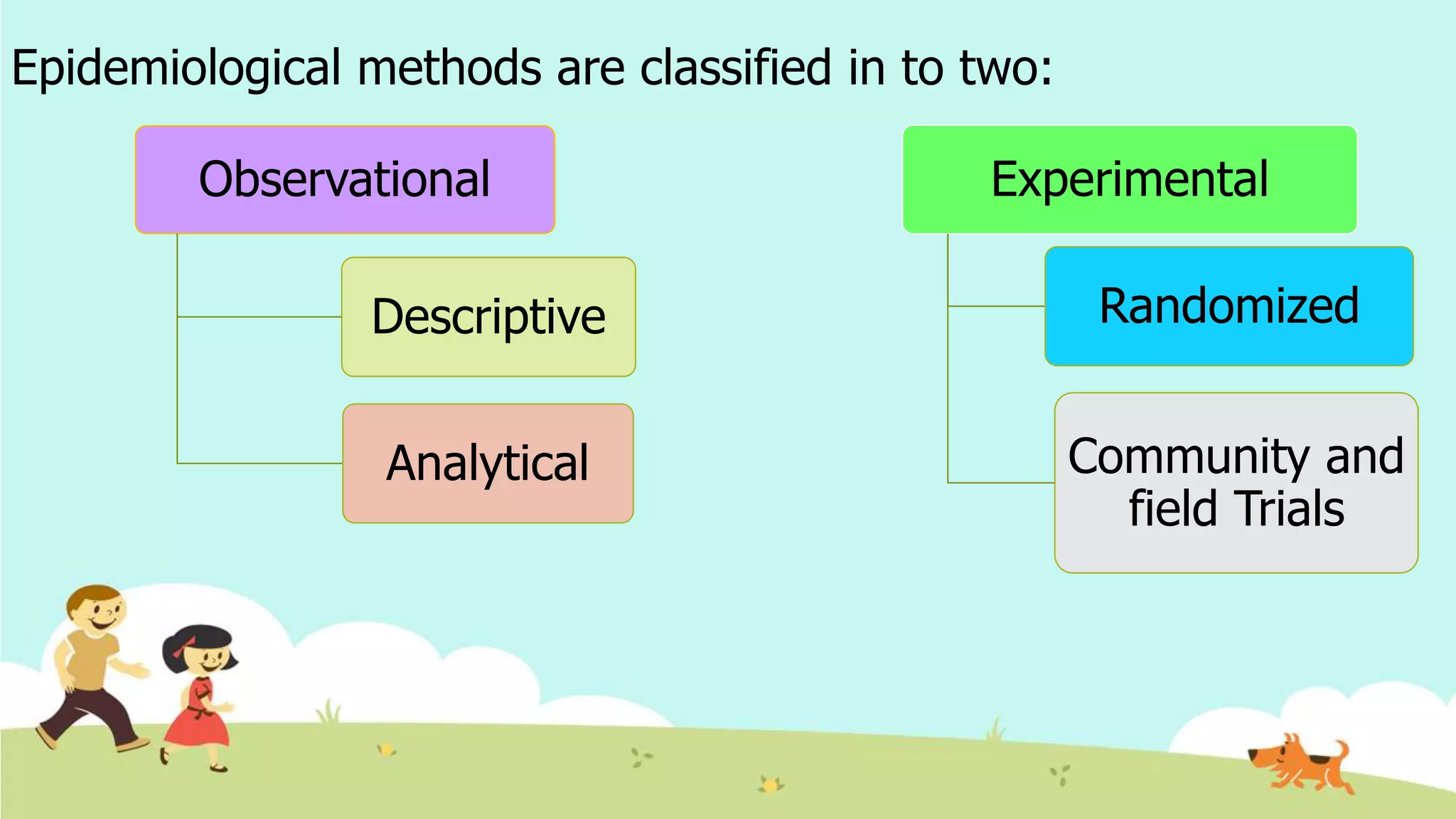 EPIDEMIOLOGY ppt 2.pptx