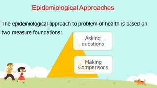 EPIDEMIOLOGY ppt 2.pptx