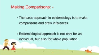 EPIDEMIOLOGY ppt 2.pptx