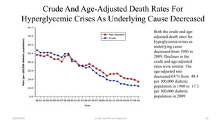 Different rates Crude, Specific and Adjusted and crude birth and death ...