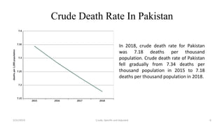 Different rates Crude, Specific and Adjusted and crude birth and death ...