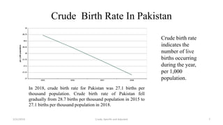Different rates Crude, Specific and Adjusted and crude birth and death ...