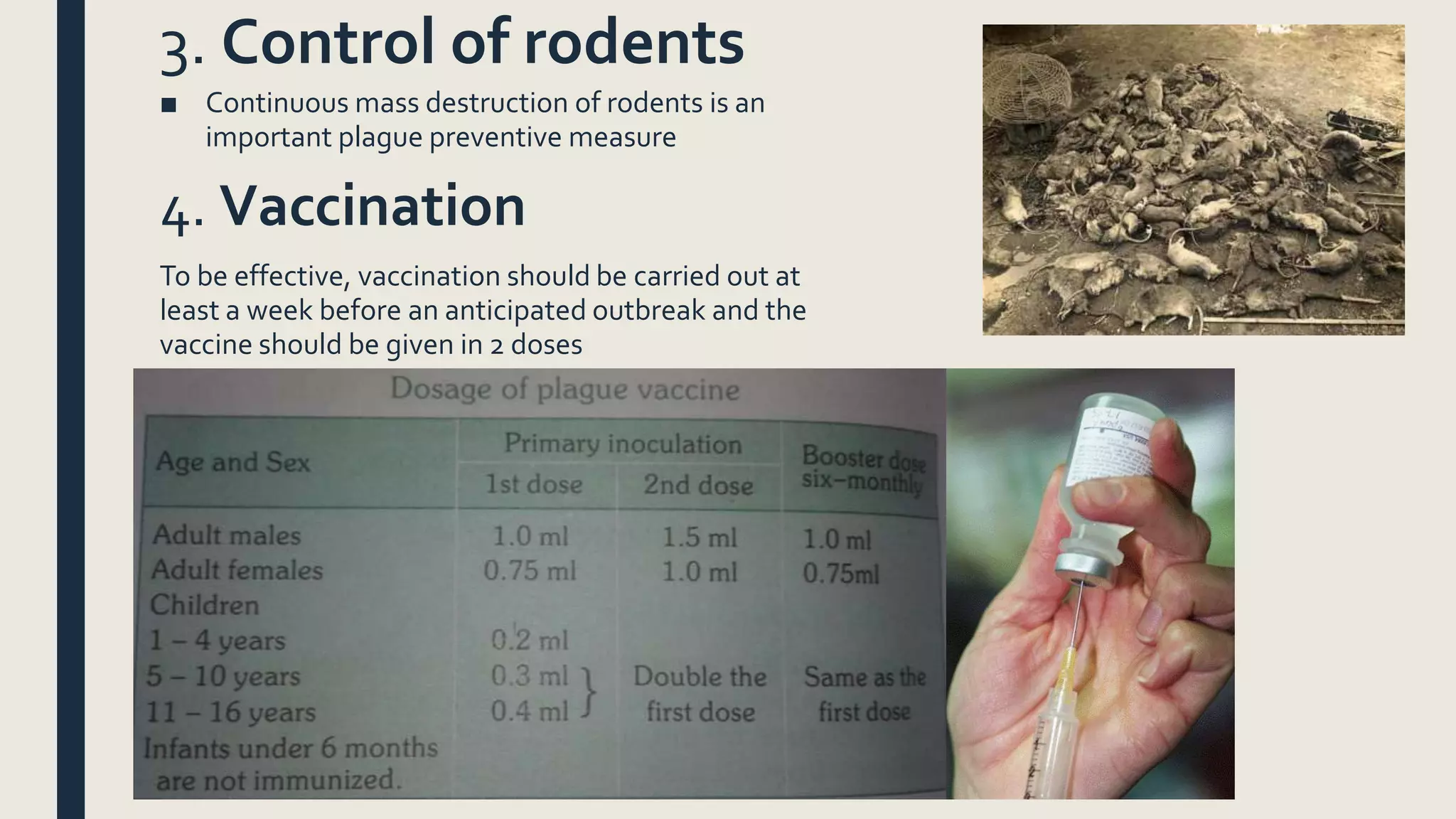 Epidemiology, prevention, and control of plague | PPTX
