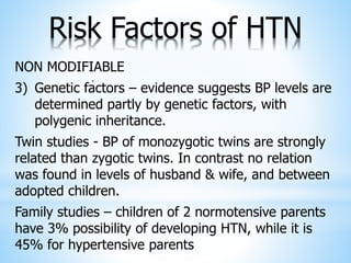 Epidemiology prevention control of hypertension | PPTX