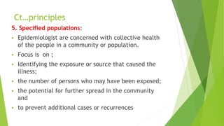 NURSING SPECIALIZATION EPIDEMIOLOGY set Z.pptx