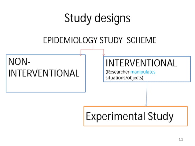 Epidemiology study design | PDF | Healthcare Industry | Industries