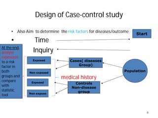 Epidemiology study design | PDF
