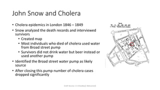 Epidemiology v1.5 unit 1 | PDF