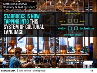 The Epidemiology of Innovation | PPT