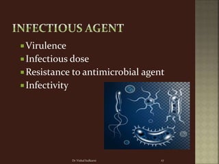 Epidemiological triad of hospital associated infection | PPTX