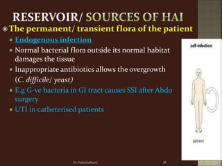 Epidemiological triad of hospital associated infection | PPTX