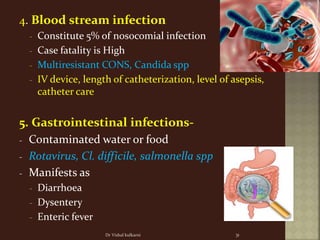 Epidemiological triad of hospital associated infection | PPTX