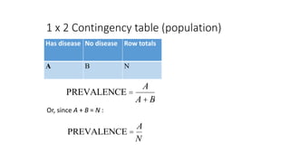 epidimeology RR.pptx