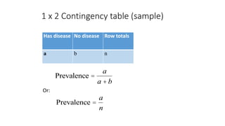 epidimeology RR.pptx