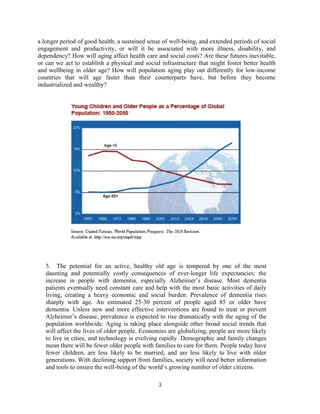 Epidemiology of Ageing By Dr Zulfiquer Ahmed Amin | PDF