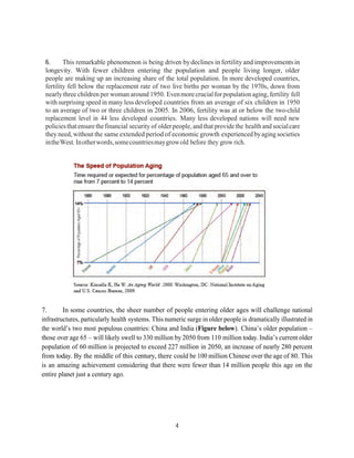 Epidemiology of Ageing By Dr Zulfiquer Ahmed Amin | PDF