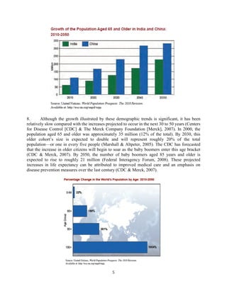Epidemiology of Ageing By Dr Zulfiquer Ahmed Amin | PDF