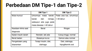 EPID_PTM_TM_7_Diabetes.pdf