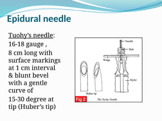 Epidural Anesthesia.................. .pptx