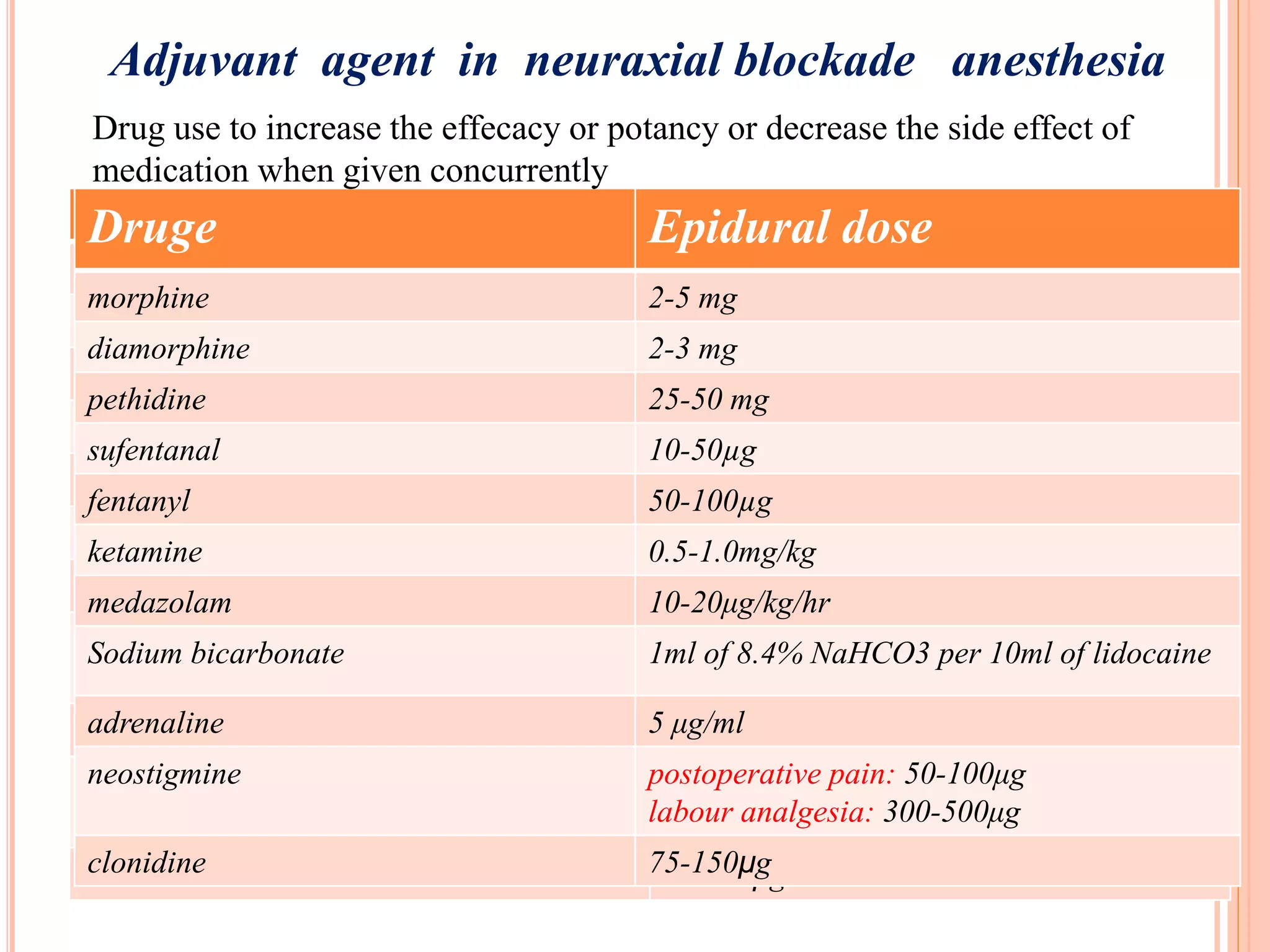 Epidural (22).pptx